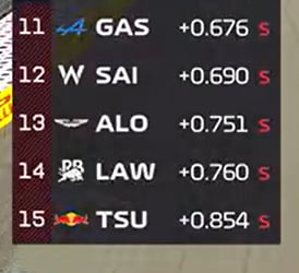 Absolute Cinema - 9GAG