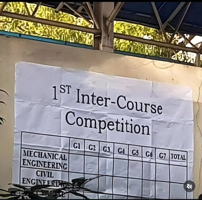 India is not for beginners - 9GAG