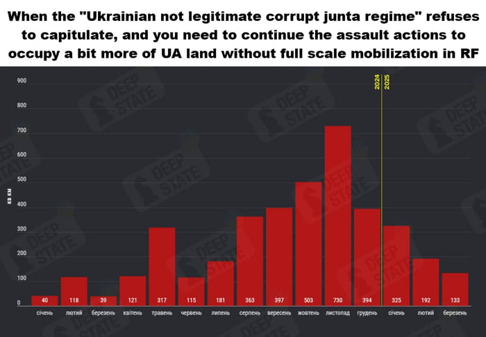 "the second best army in the world" - 9GAG