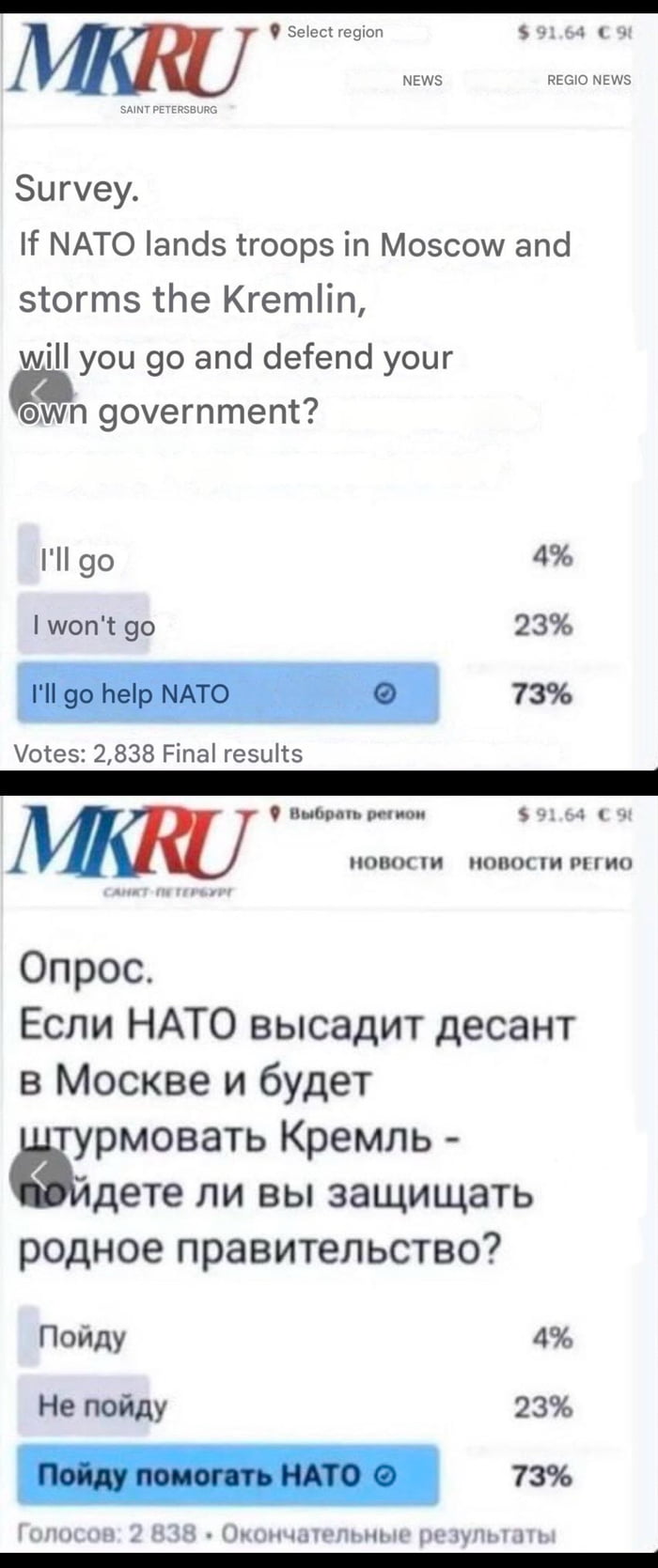 Poll on mk.ru didn't go as expected. Also Rosskomnadzor has a lot of ...