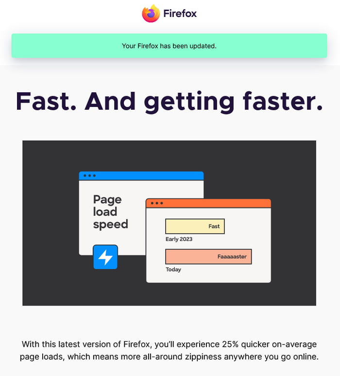 Yep, noticeably faster... - 9GAG