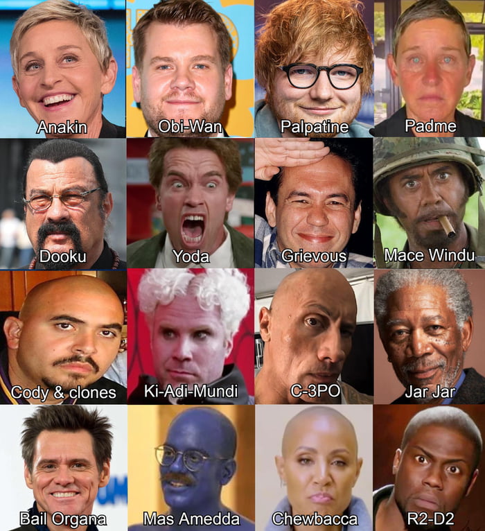 Day 17 (Final): Kevin Hart has been voted WORST actor to play R2-D2! The Revenge of the Sith ...