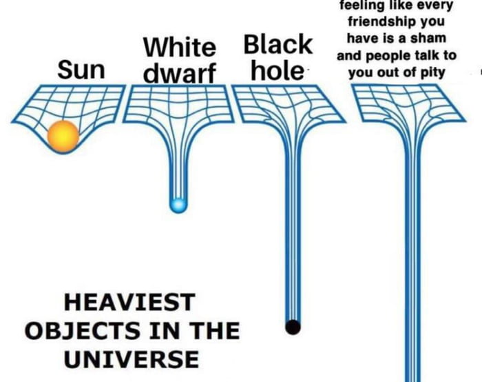 Heaviest objects - 9GAG