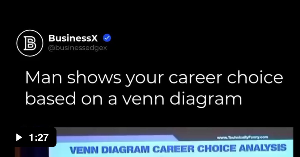 How to Choose Your Perfect Career Path💯 - 9GAG