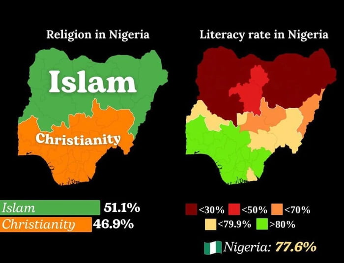 Religion and Literacy rate in Nigeria. There seems to be some sort of ...