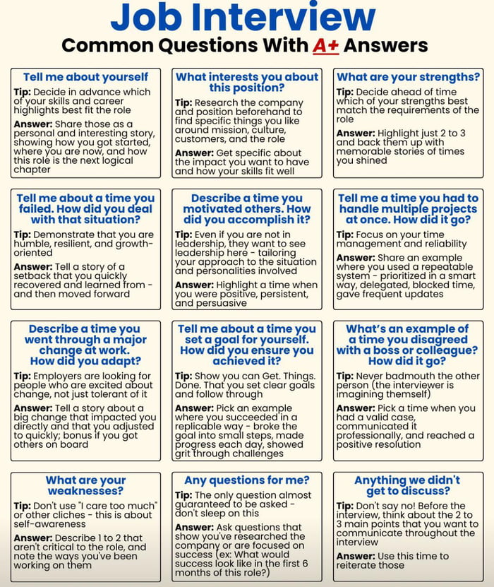 A cool guide to job interview common questions - 9GAG