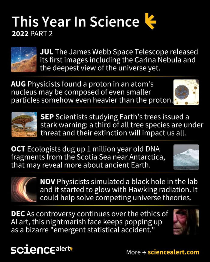 The year in science by science part 2 - 9GAG