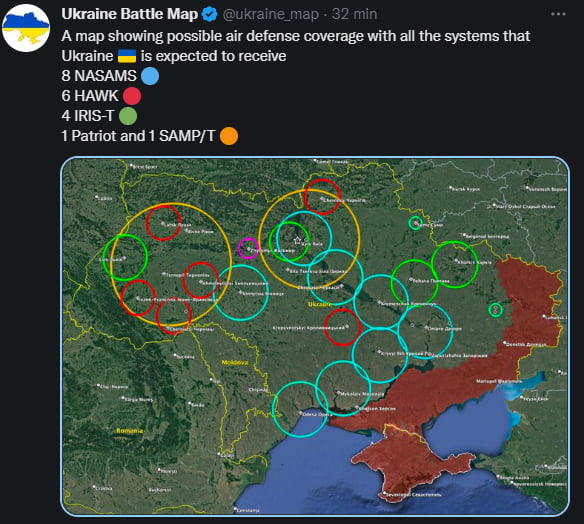 Ukrainian goal in protecting sky - 9GAG