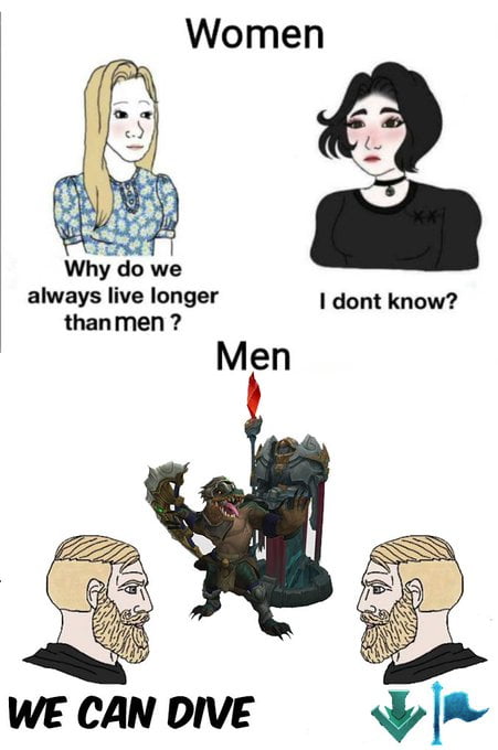 Caveman Gaming - 9GAG