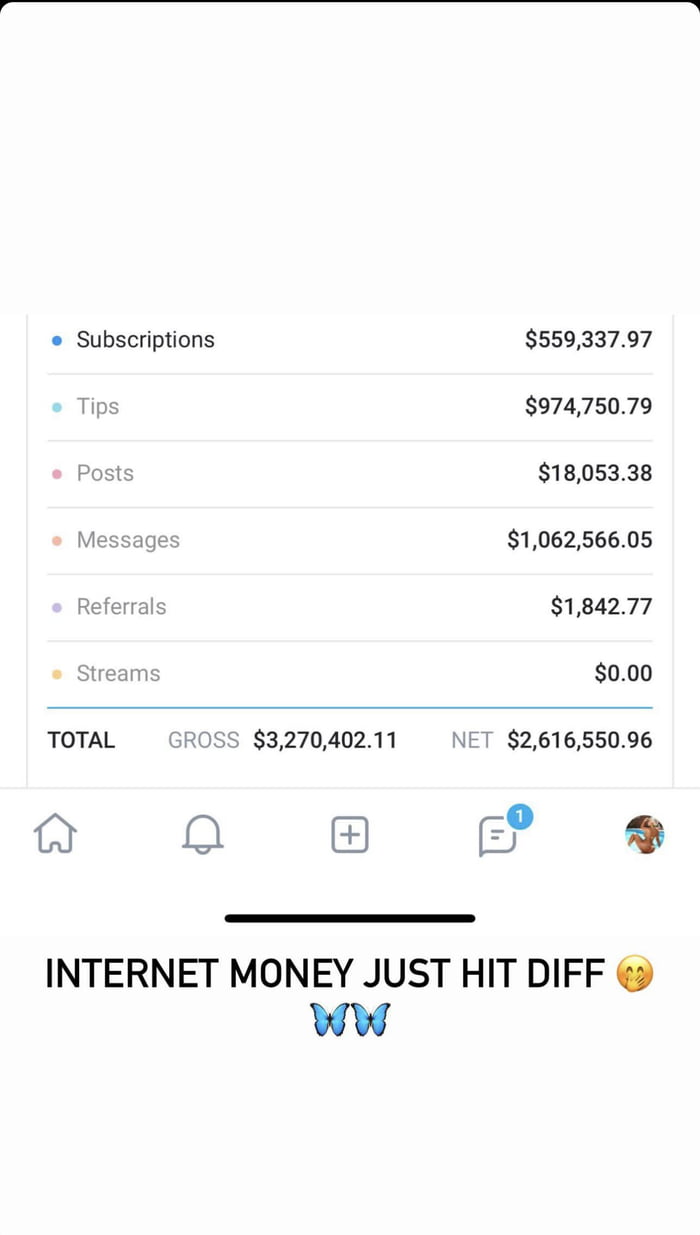 Only fans model statement. - 9GAG