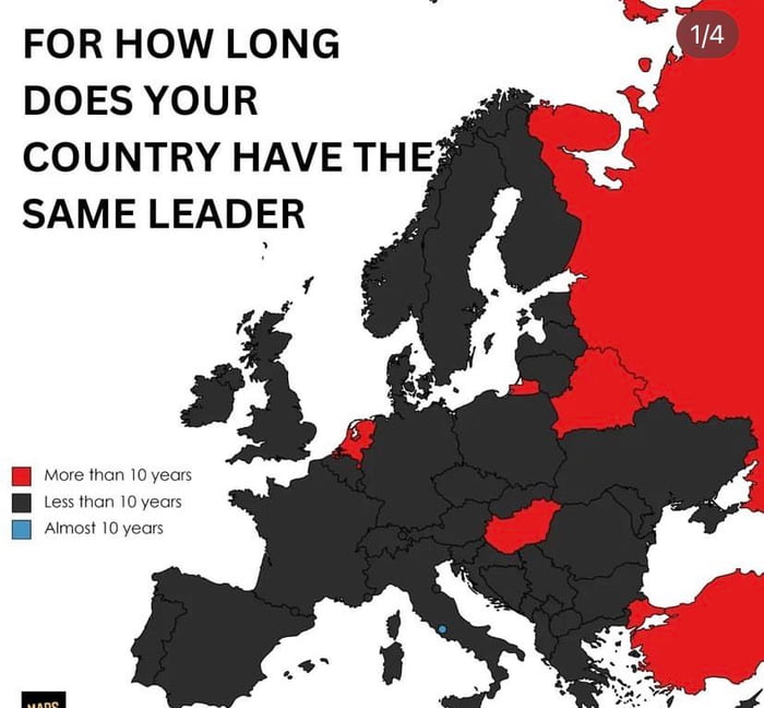 The countries in red have the same head of government as they did more than 10 years ago. - 9GAG
