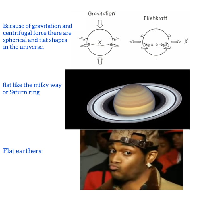 Flat shapes in the universe - 9GAG