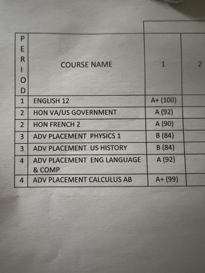 quarter-1-grades-were-a-slay-9gag