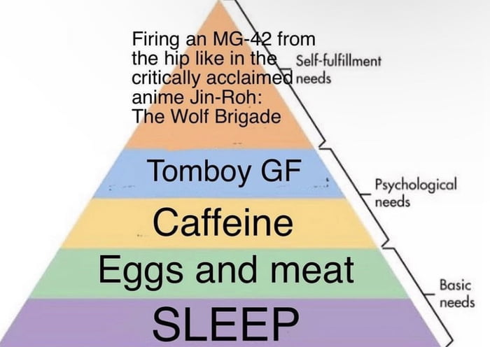 I'm a simple man, with simple needs - 9GAG