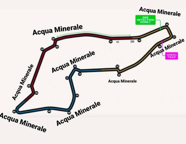 Updated Imola track map - 9GAG