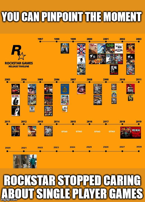 This timeline makes me sad. - 9GAG