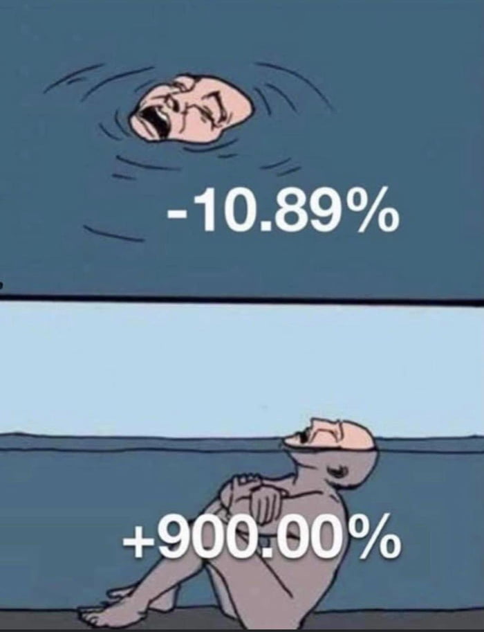 ETH holders today - 9GAG