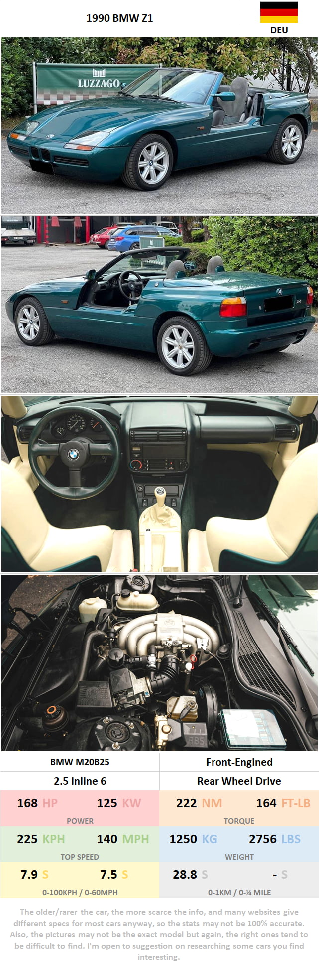 1990 BMW Z1 - 9GAG