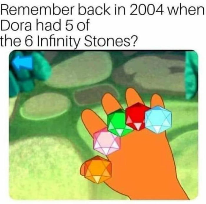 Dora the Exploder too powerful - 9GAG