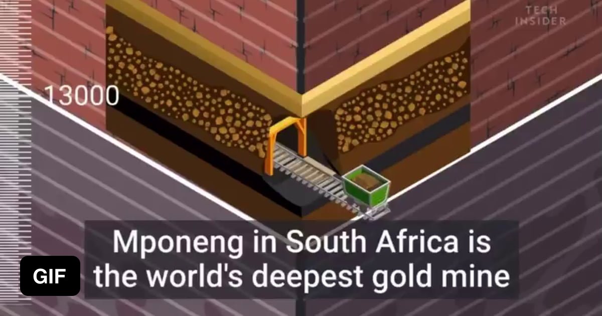 What is the deepest depth humans have dug? - 9GAG