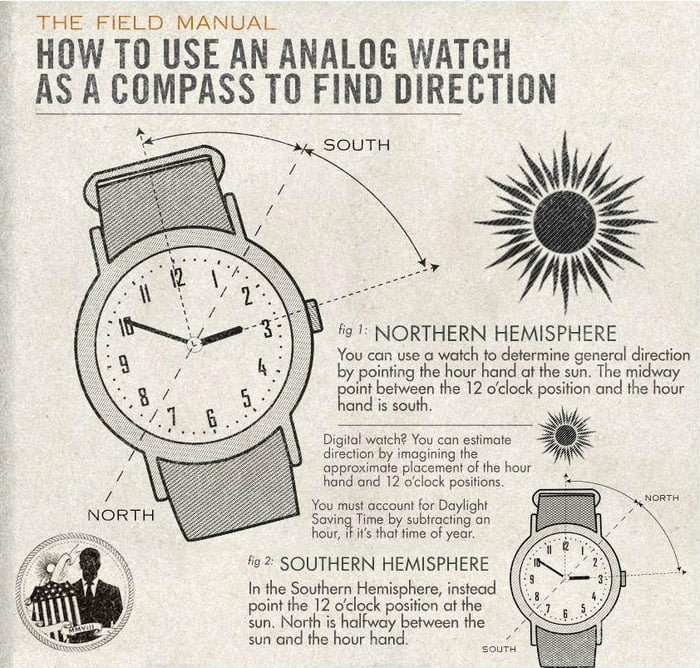 You can tell your direction using a watch - 9GAG