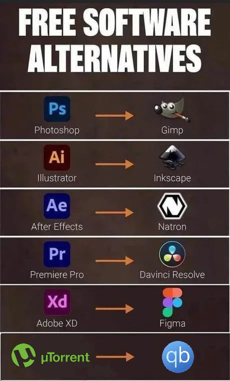 Check comment - 9GAG