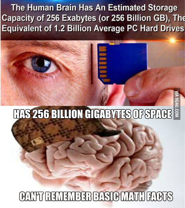 Scumbag Brain. - 9GAG