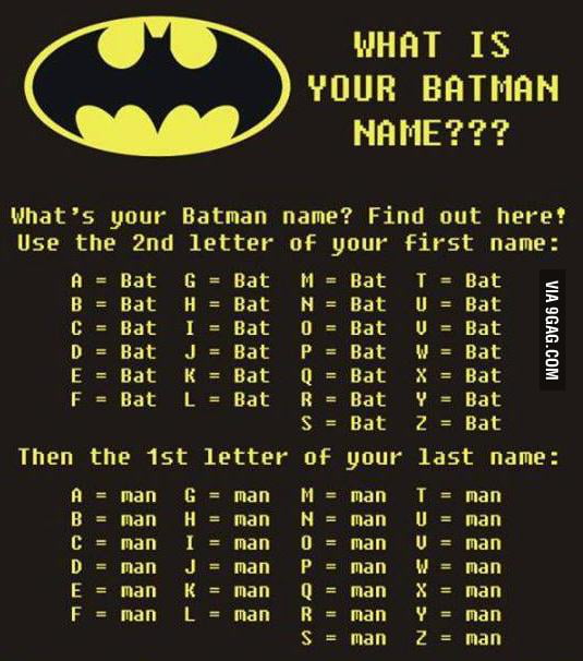"I'm Bat-... wait a minute how does this work again?" - 9GAG