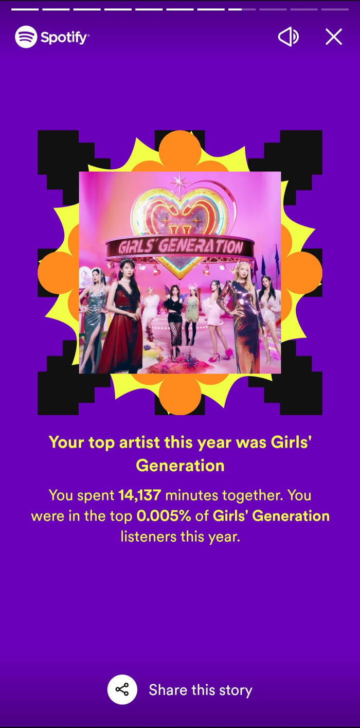 Does this qualify? 😳 are there anyone lower than 0.005% - 9GAG