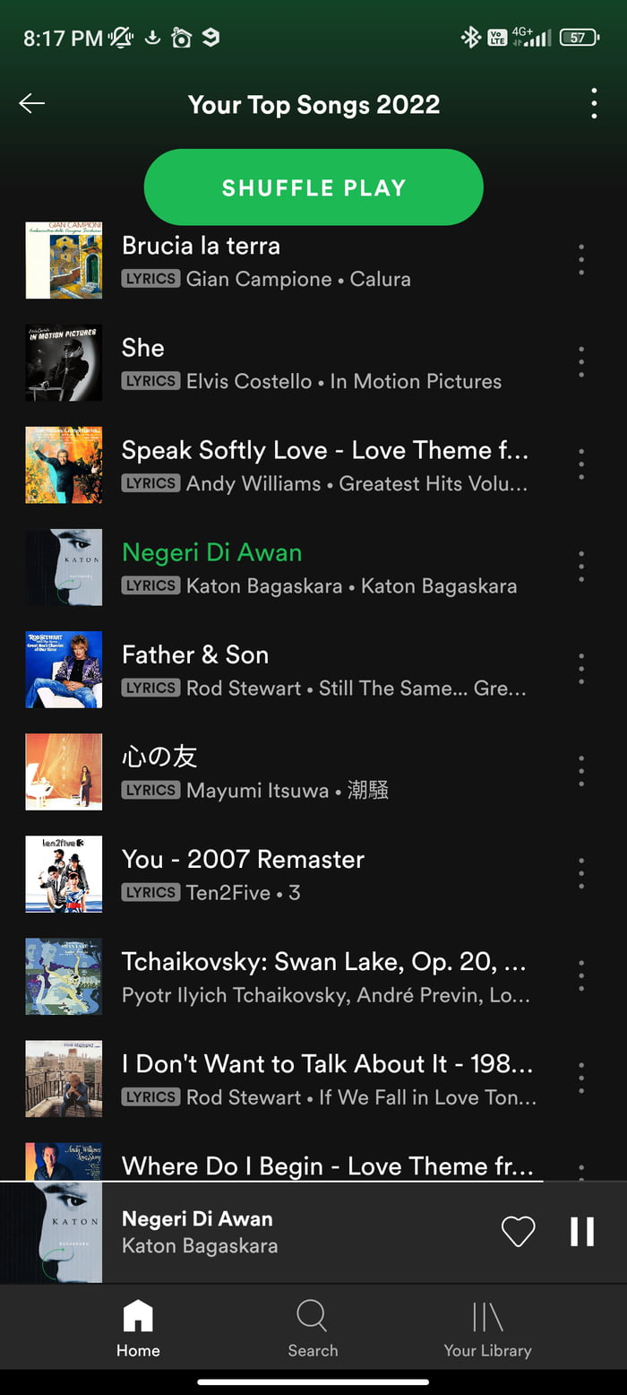 My most played songs in 2022, care to share yours? - 9GAG