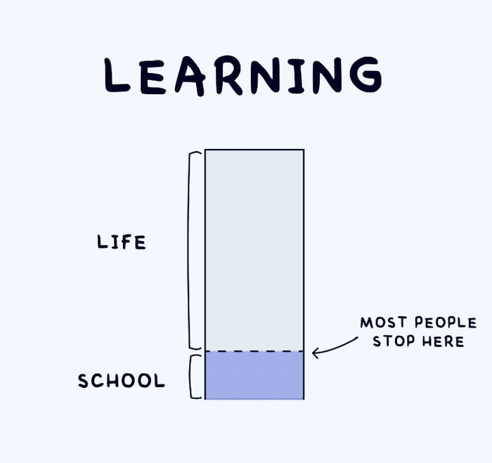 Don‘t stop Learning - 9GAG