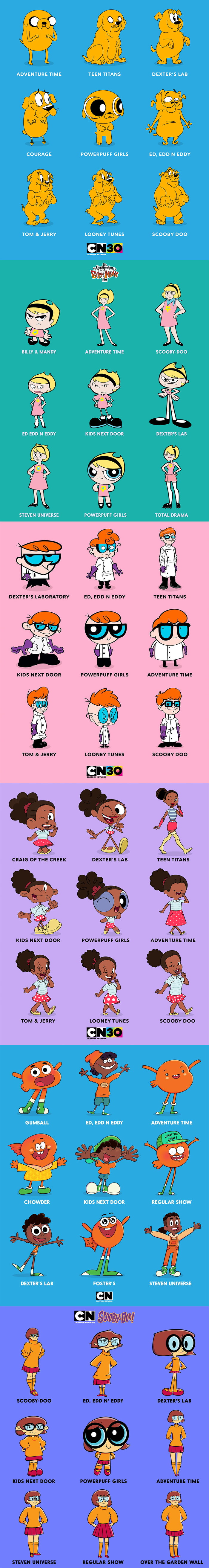 CN characters drawn in other cartoon styles - 9GAG