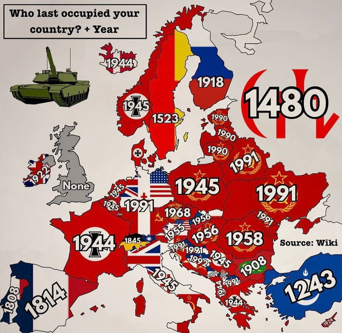 Last occupations of European countries - 9GAG