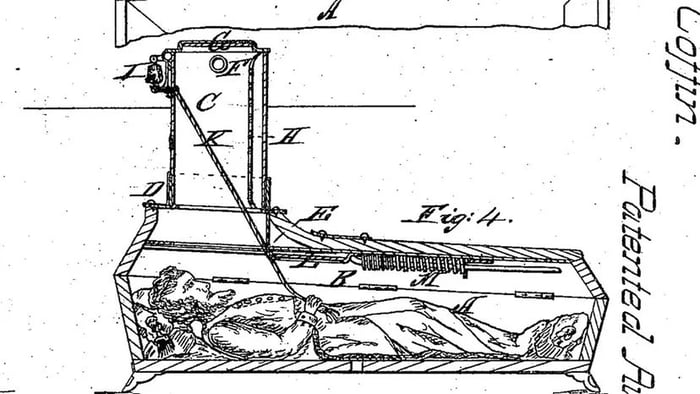 A design for a safety coffin featuring an above-ground bell that could ...