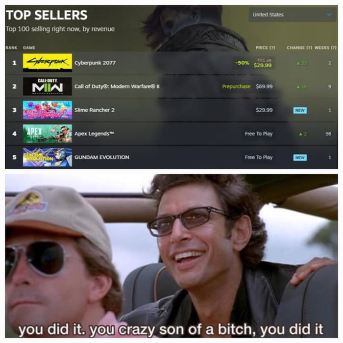 So Hot Right Now - 9GAG