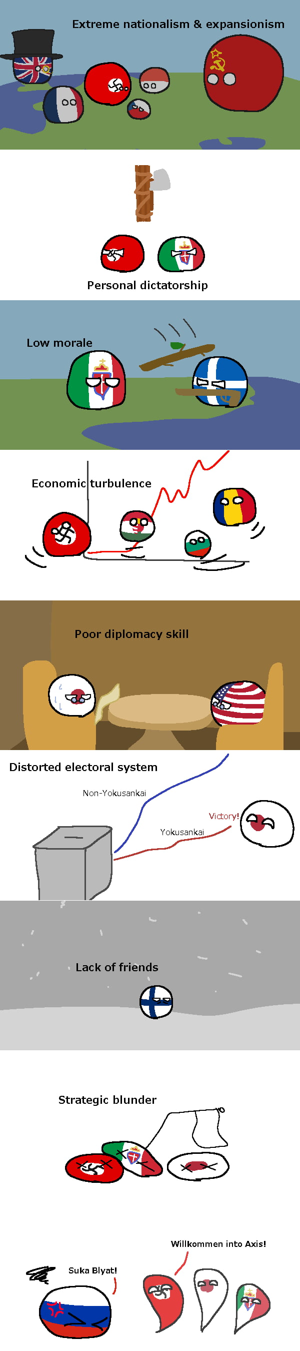 A true fool don't even learn from experience - 9GAG