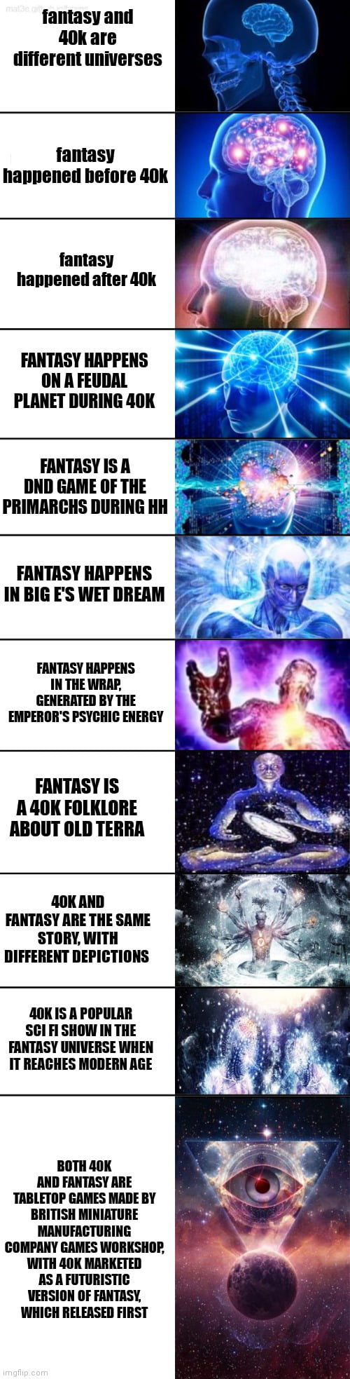 So, what's the relationship of fantasy and 40k exactly? - 9GAG