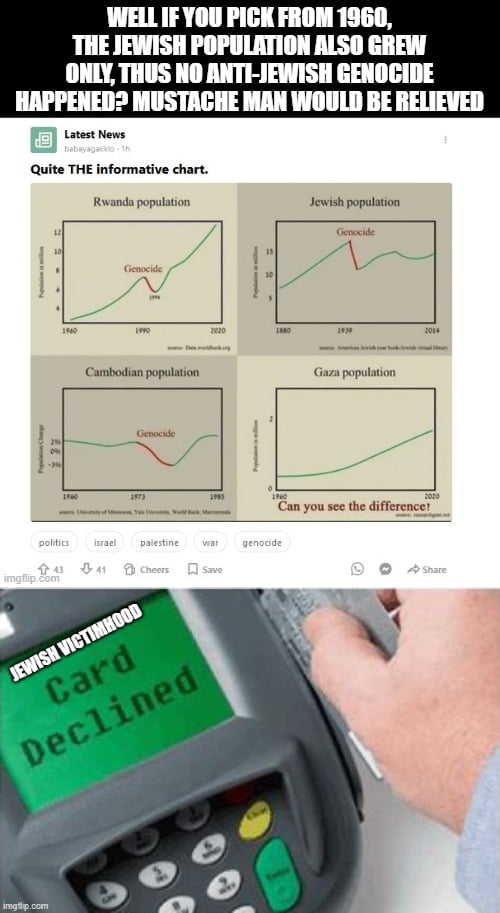 Zionists doing selective reading of history, backfiring time and time again - 9GAG