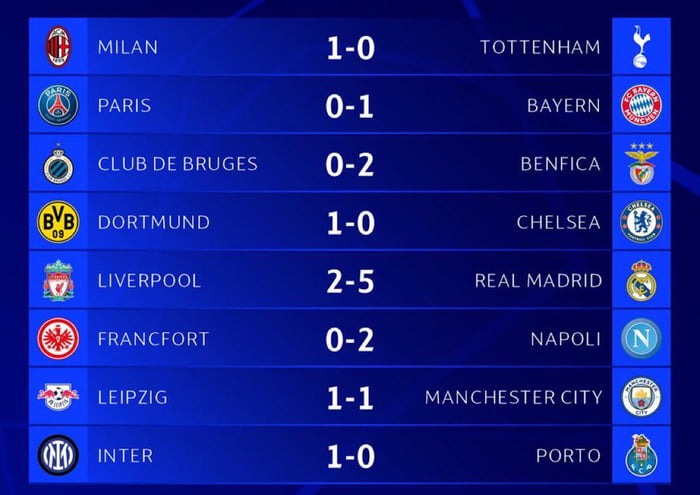 UCL Round of 16 first leg results - 9GAG