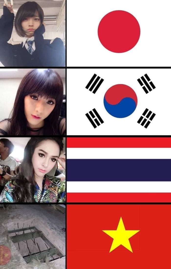 Traps in different countries - 9GAG