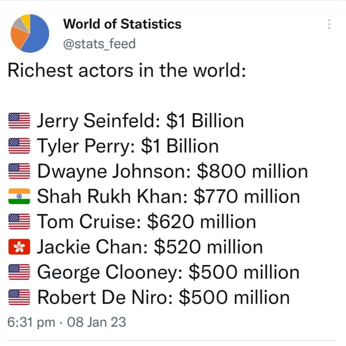 What's the pattern here? - 9GAG