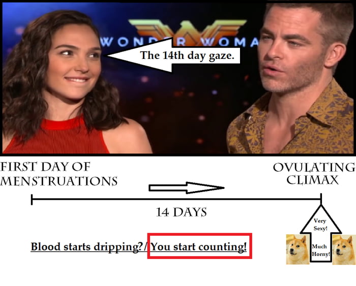 Introducing: The 14th day gaze. - 9GAG