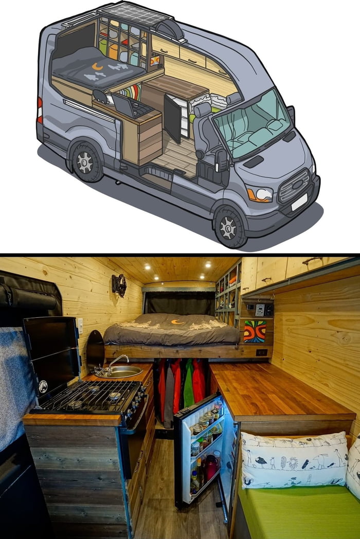 Better than all the expensive camping shit - 9GAG