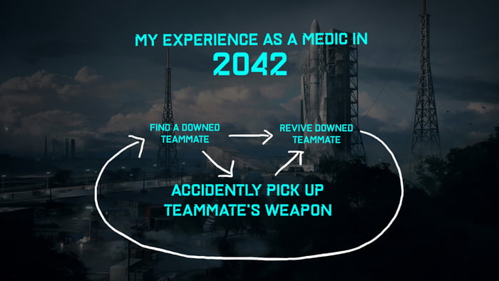 Happens almost every time... - 9GAG