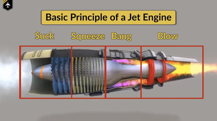 Me explaining the secks to my aviation engineering girlfriend - 9GAG
