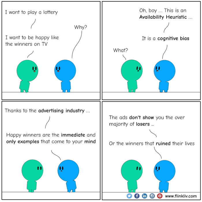 Cognitive Bias (Availability Heuristic) - 9GAG