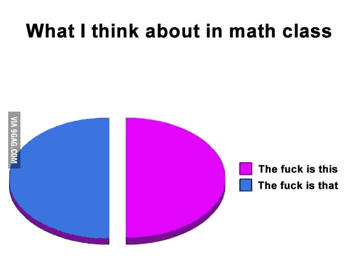 My thoughts during math classes - 9GAG