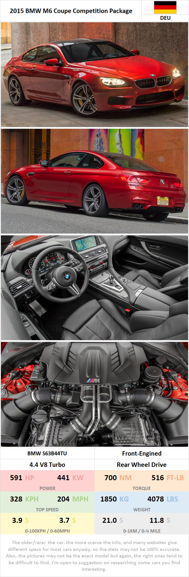 2015 BMW M6 Coupe Competition Package - 9GAG