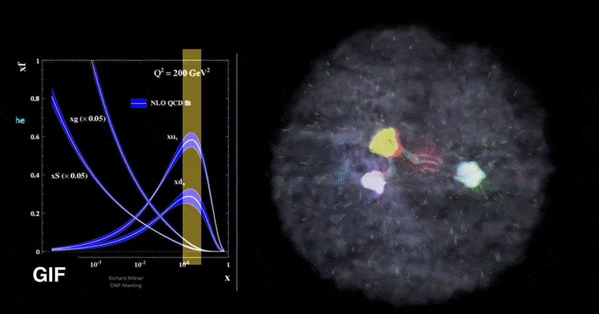 MIT's simulation of a proton. Source in comments. - 9GAG