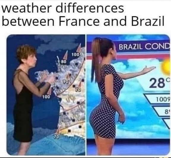 Brazil weather is hot. - 9GAG